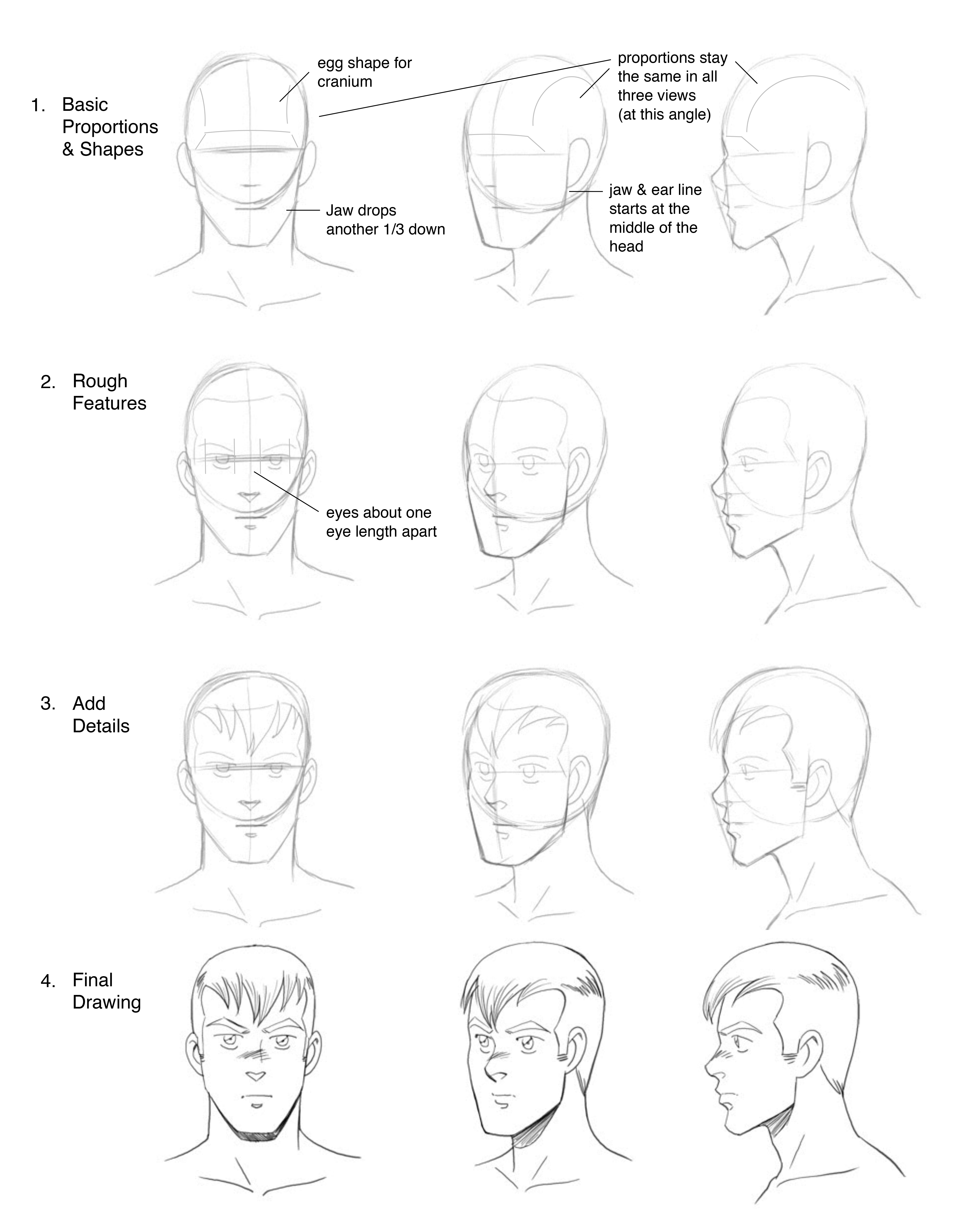 How To Draw Comics Character Design Drawing The Figure Dirk I 