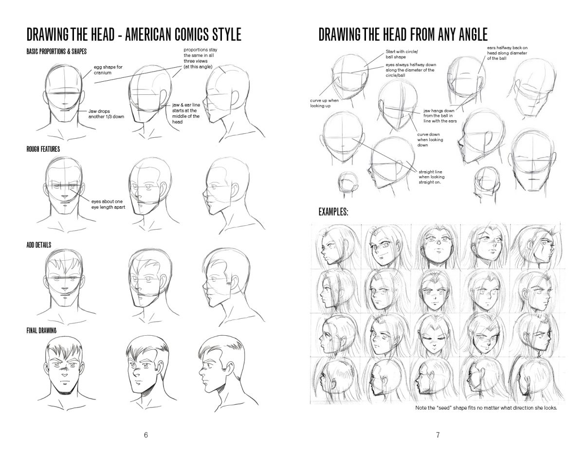 “How to Draw Comics”—A Brief Guide – Dirk I. Tiede | Comics & Illustration